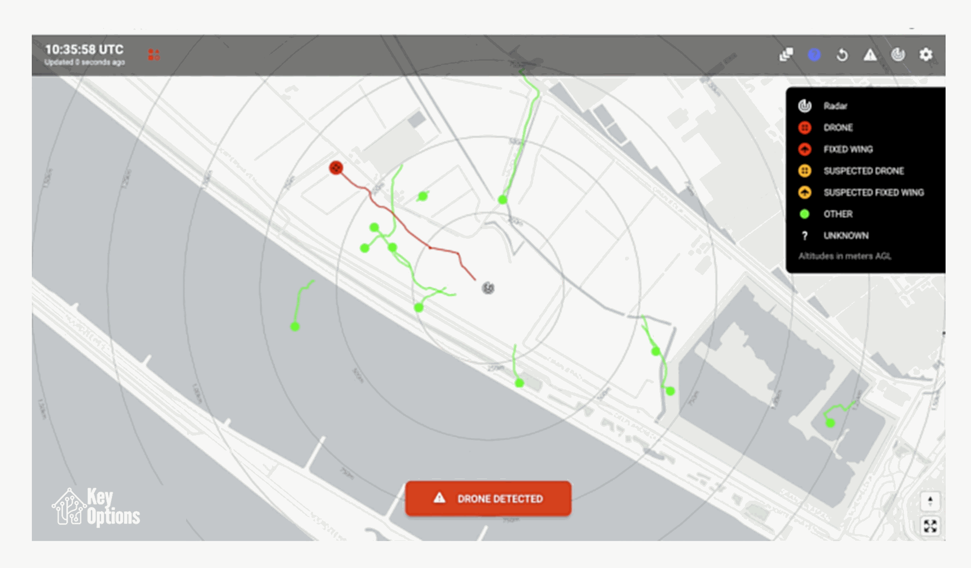 Counter Drone Systems | KeyOptions