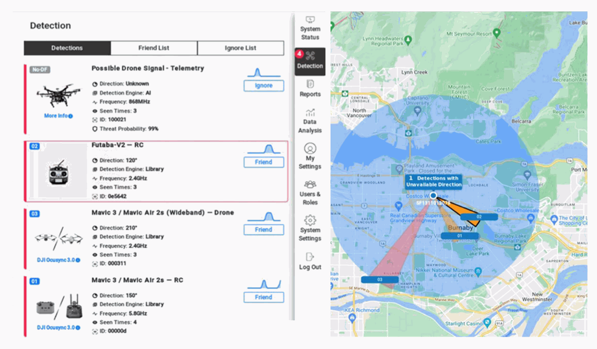 Counter Drone Systems | KeyOptions